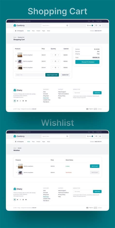 eCommerce Shopping CartWishlist Page UI Design | Ecommerce ui design, Ui design website, Web ui ...