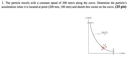 Solved The Particle Travels With A Constant Speed Of Chegg