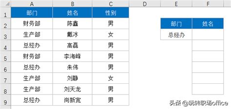 Excel中的万金油公式，没掌握它都不好意思说自己会excel 正数办公