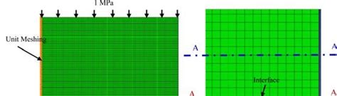 Created Couplet Assembly In Abaqus See Online Version For Colours