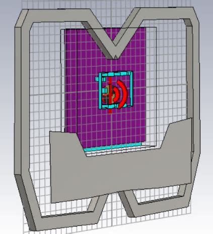 Navigating Radar Vehicle Integration With Electromagnetic Simulation