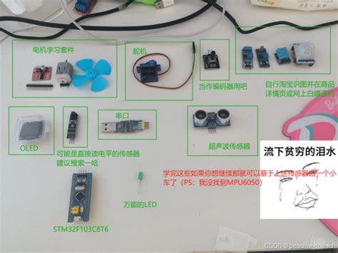 Stm32学习建议 基于stm32f103c8t6stm32f103c8t6从入门到精通 Csdn博客