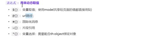 Springboot3学习笔记springboot3学习笔记尚硅谷 Csdn博客 Springboot3学习笔记springboot3学习笔记尚硅谷 Csdn博客