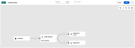 How Do I Create An Auto Allocate Activity Adobe Target