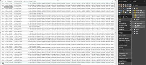 solved dax 15 minute interval question microsoft fabric community