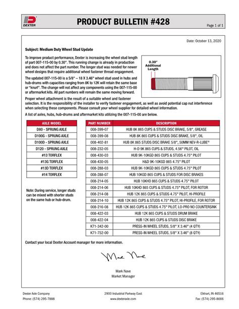 Information Center Resources Dexter Group Product Bulletin Page7