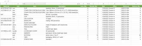 How Can I Insert Row To A Sheet Using Cell Value Of Another Sheet Using
