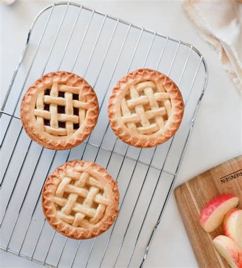 Its Time To Upgrade My Pie Game Holiday Game Jam