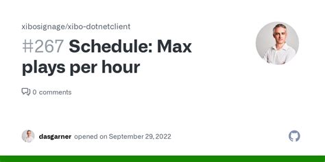Schedule Max Plays Per Hour · Issue 267 · Xibosignagexibo