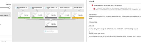 Stairway To U Sql Level 3 Processing Multiple Files With U Sql