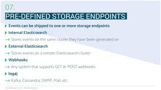 Elasticsearch Audit Logging Search Guard PPT