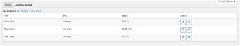 Shared Attribute Stock Woocommerce Marketplace