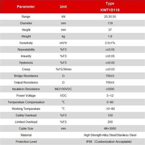 Kuwwei Load Cell Strain Gauge Miniature Compression Tension Sensor Tension Load Cell And