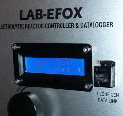 Bezel For X Lcd D Models Page STLFinder