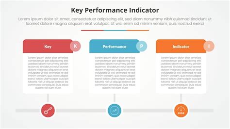 Premium Vector Kpi Key Performance Indicator Model Infographic Concept For Slide Presentation