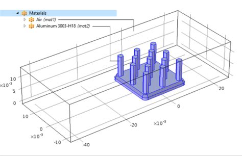 about using materials in comsol multiphysics