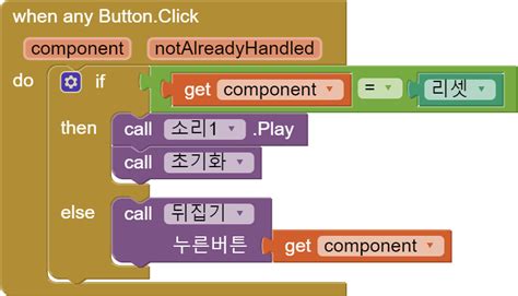 Aistarter Crash 3 By Abg Bugs And Other Issues Mit App Inventor Community