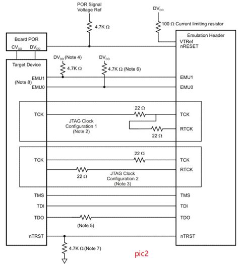 CCS Questions Regarding JTAG Emulation Circuit Hardware Design Code Composer Studio Forum