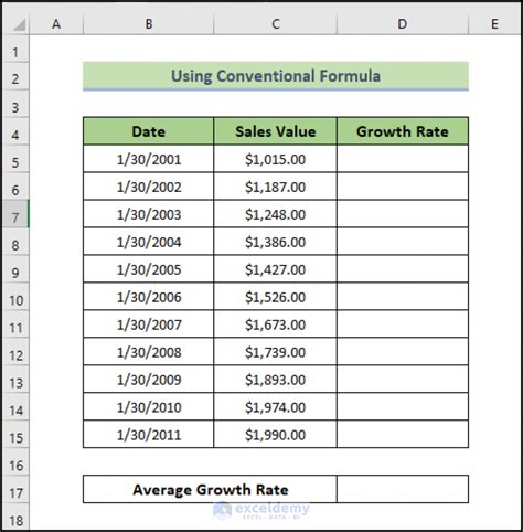 How To Calculate Average Growth Rate In Excel 3 Easy Methods
