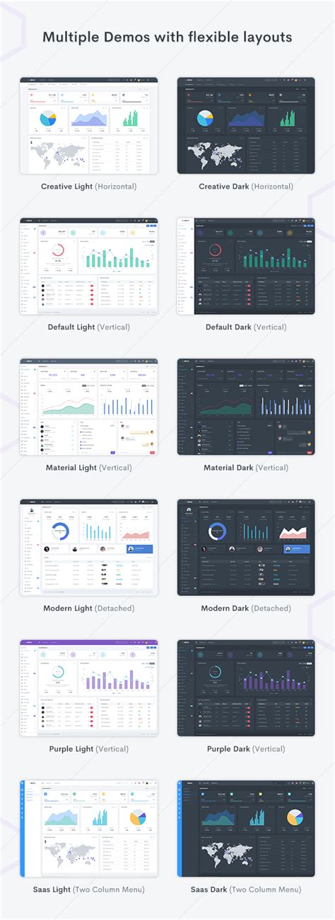 ubold asp core 6 admin and dashboard template thememag