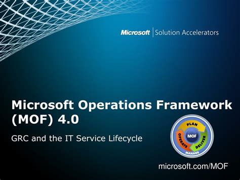 Ppt Microsoft Operations Framework Mof 4 0 Powerpoint Presentation Id 6889295