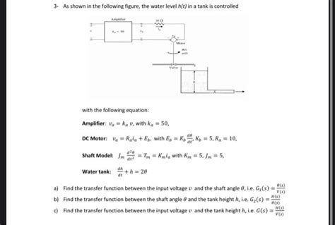 Solved 1 Draw The Open Loop And Closed Loop Control