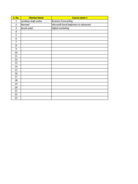 ayush patel pdf
