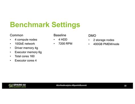 elastify cloud native spark application with persistent memory ppt