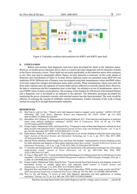 Machine Learning Based Multi Class Fault Diagnosis Tool For Voltage Source Inverter Driven