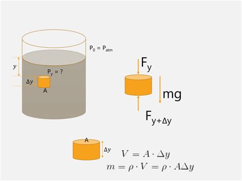 721 386 02 Fluid Static 1pptx