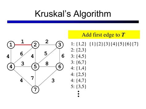Ppt Cs 312 Algorithm Analysis Powerpoint Presentation Free Download