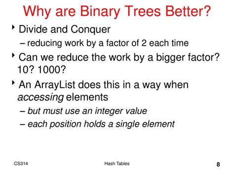 Topic 22 Hash Tables -The Hacker's Dictionary - ppt download