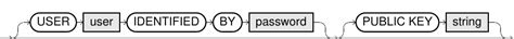 Alter Connection Exasol Db Documentation Alter Connection Exasol Db Documentation