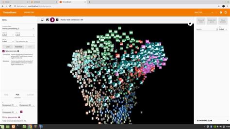 Pyresearch On Linkedin Deep Learning With Keras Tensorflow Setup