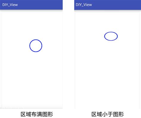 canvas类的最全面详解 自定义view应用系列 专注分享 android开发 干货 csdn博客 canvas类