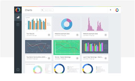 8 Best Data Visualization Tools For Ux Designers Justinmind
