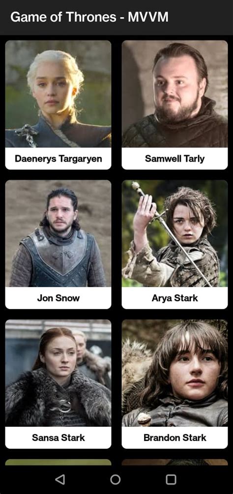Github Victorperez3gameofthonesmvvmcoroutinesretrofitlivedata Lista De Personagens Da
