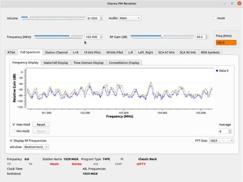 Gnuradio Miniature Projects The DXZone