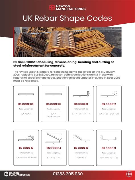 uk rebar shape codes bs 8666 2005 scheduling dimensioning bending