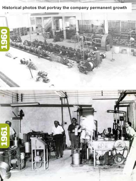 Iph Turns 75 Years Old Revista Del Ascensor