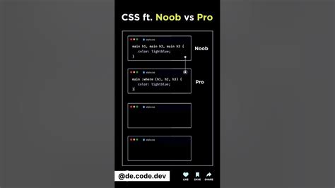 Upgrade Your Skills Noob Vs Pro Part 2 Css Hacks Shorts Frontend