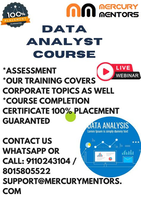 Fresher Jobs And Hiring Alerts On Linkedin Dataanalytics Dataanalysisskills Datascience