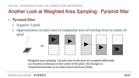 Ppt Image Processing And Antialiasing Powerpoint Presentation Free Download Id 5570221