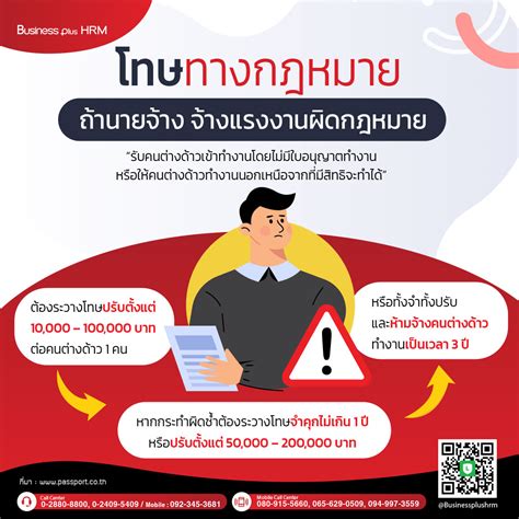 มาทำงานสายตลอด บริษัทลงโทษยังไงได้บ้าง