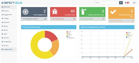Vulnerability Management With Custom Tools Defectdojo