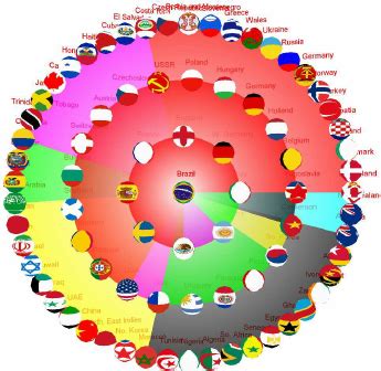 Result Of Circle Assignment Node Ordering And Geographic Clustering Download Scientific Diagram