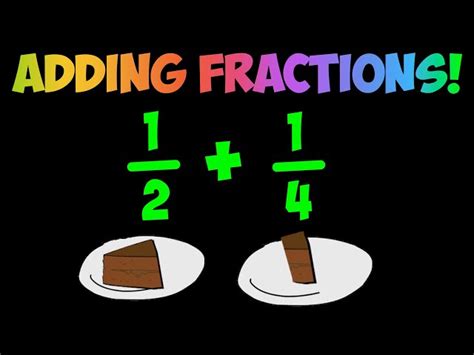 Adding Fractions Clipart