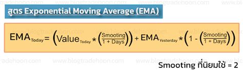 Exponential Moving Average Ema คืออะไร Indicators เทรดหุ้น Ep 1 4