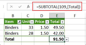 Add Data To Excel Table With Total Row