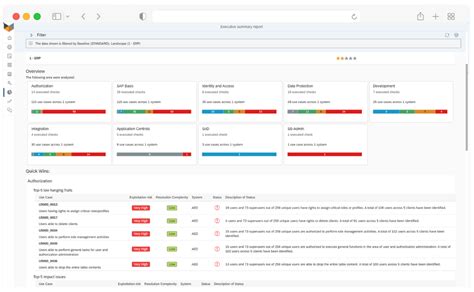 Securitybridge ™ Vulnerability Management For Sap